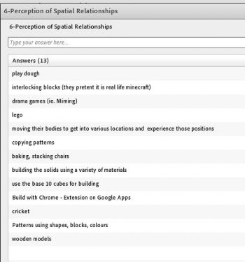 Developing Spatial Awareness - Numeracy for All
