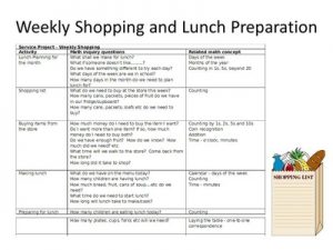 Real-Life Math Connections - Numeracy for All