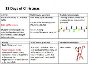 Real-Life Math Connections - Numeracy for All