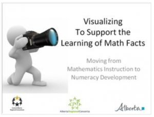 Past Webinars - Numeracy for All